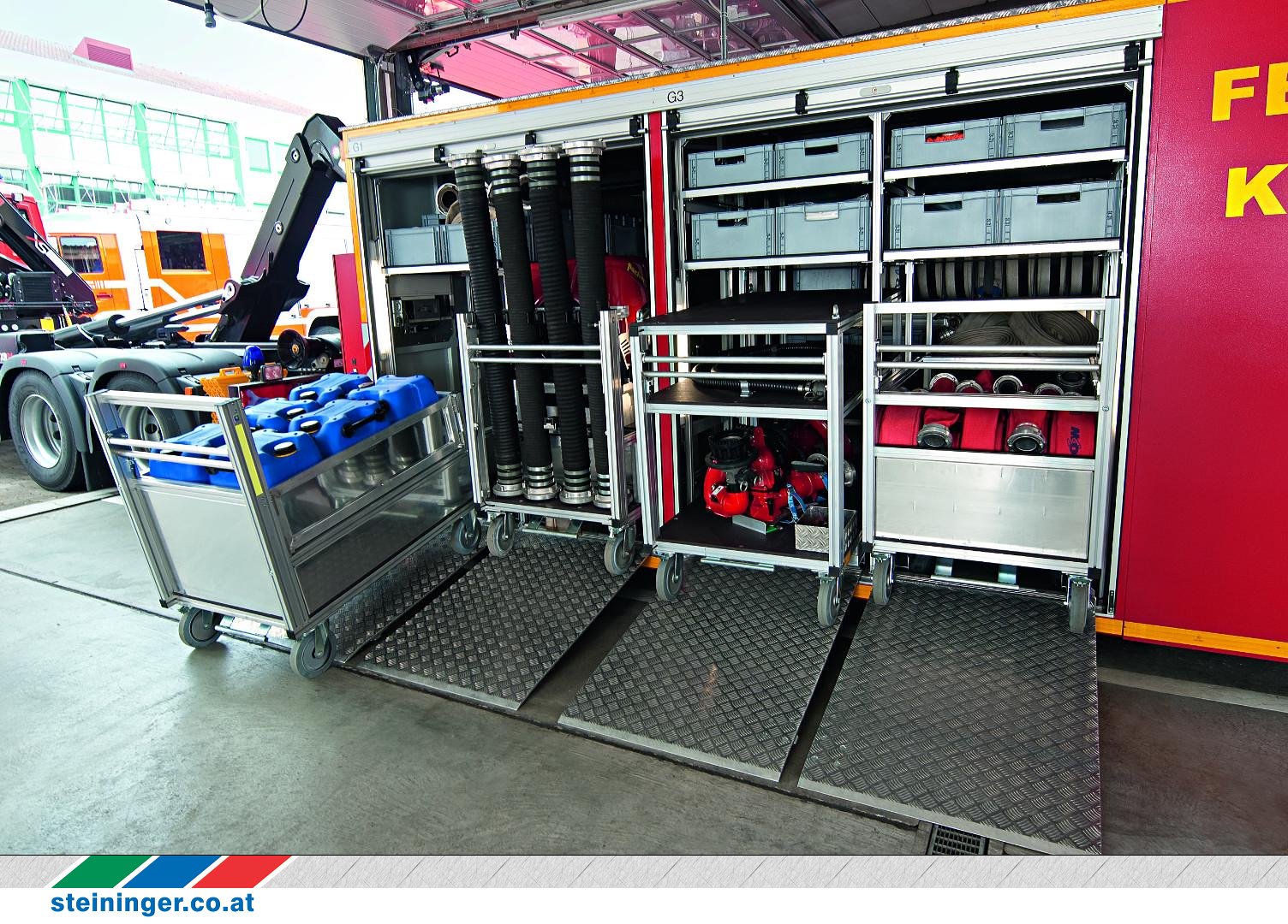 rollcontainer kategorie