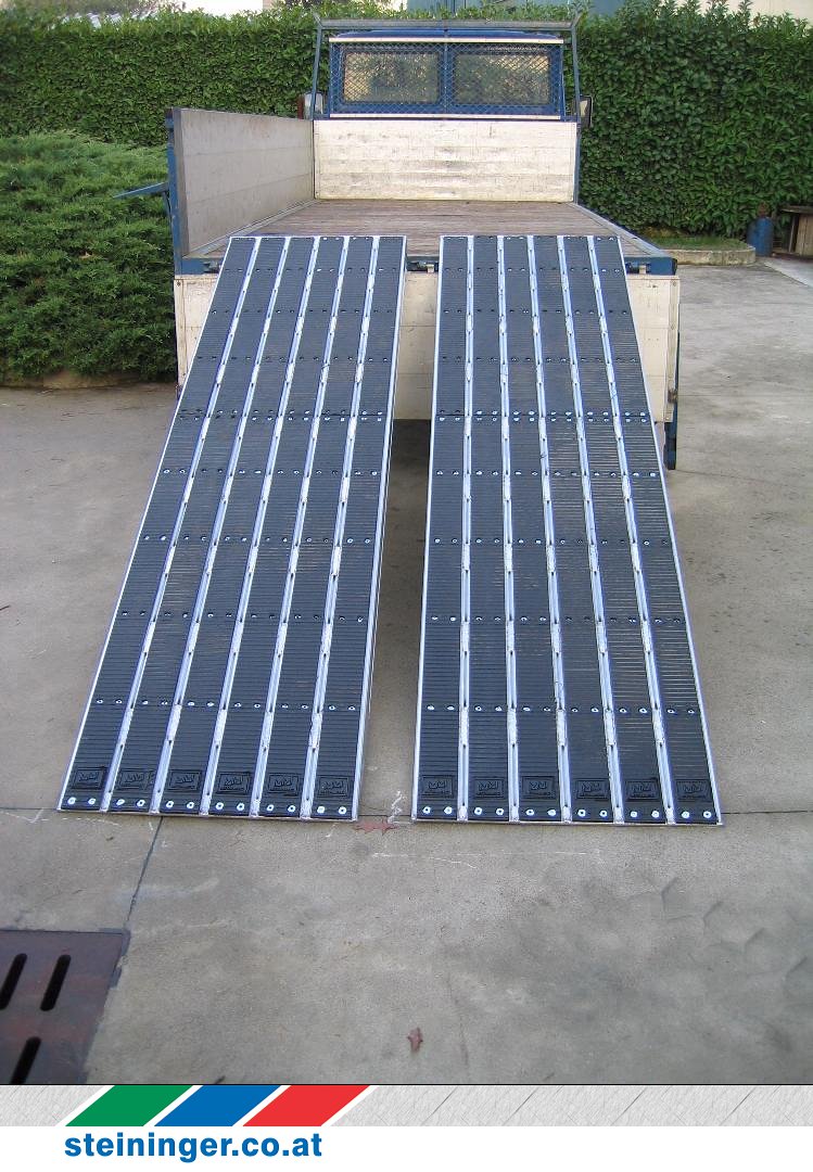 Metalmec Verladeschienen Alu, mit Gummi-Beschichtung M120S 2/20 R ...